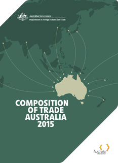 Composition of trade Australia, 2015 | Australian Government Department ...